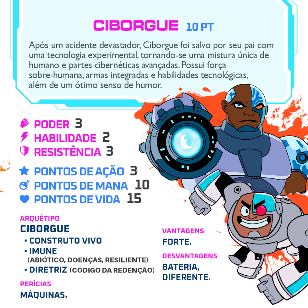 Os Jovens Titãs para 3DeT Victory